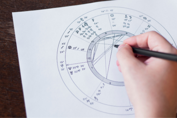 O signo descendente na Astrologia: você sabe o que é?